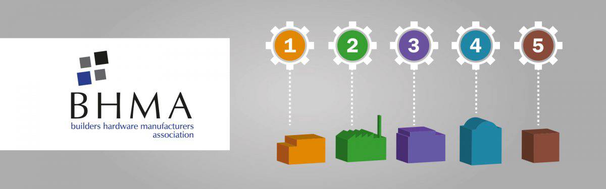 Builders Hardware Manufacturers Association, Great Animation