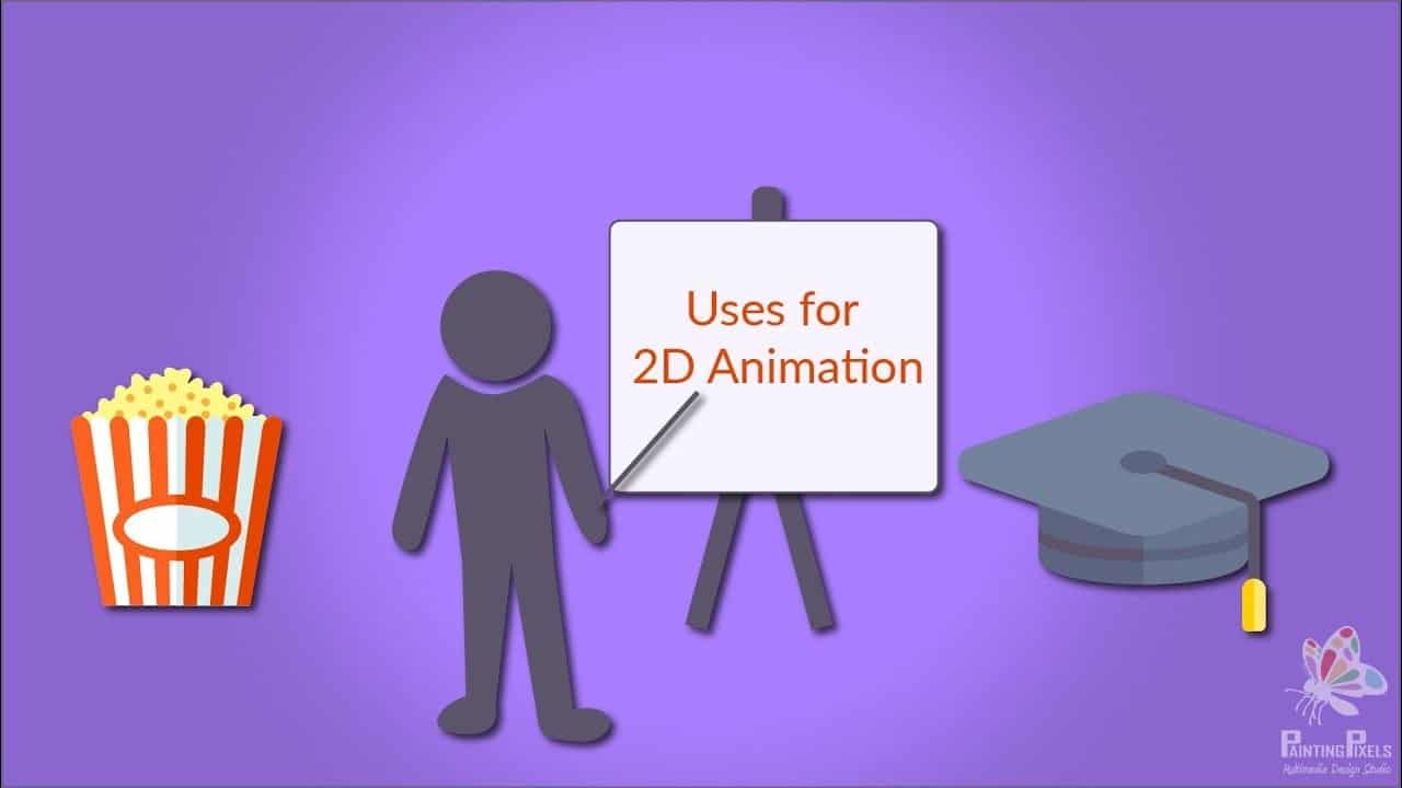 Why You Should Use a 2D Animation
