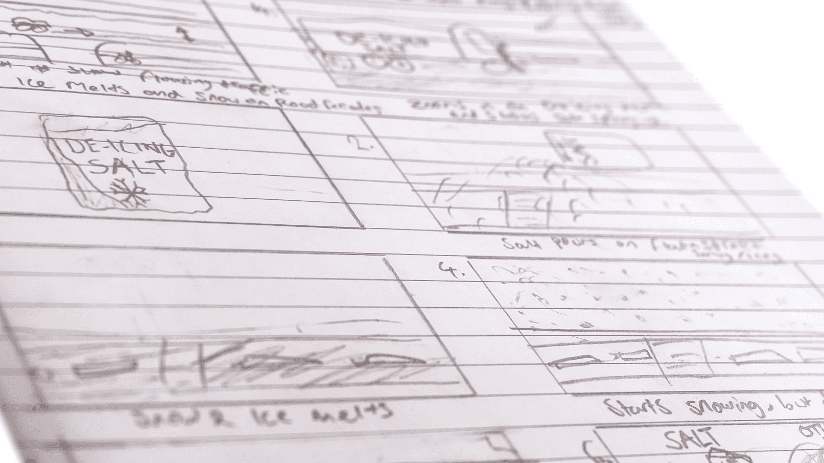 De-icing Solution- 2D Master Animation